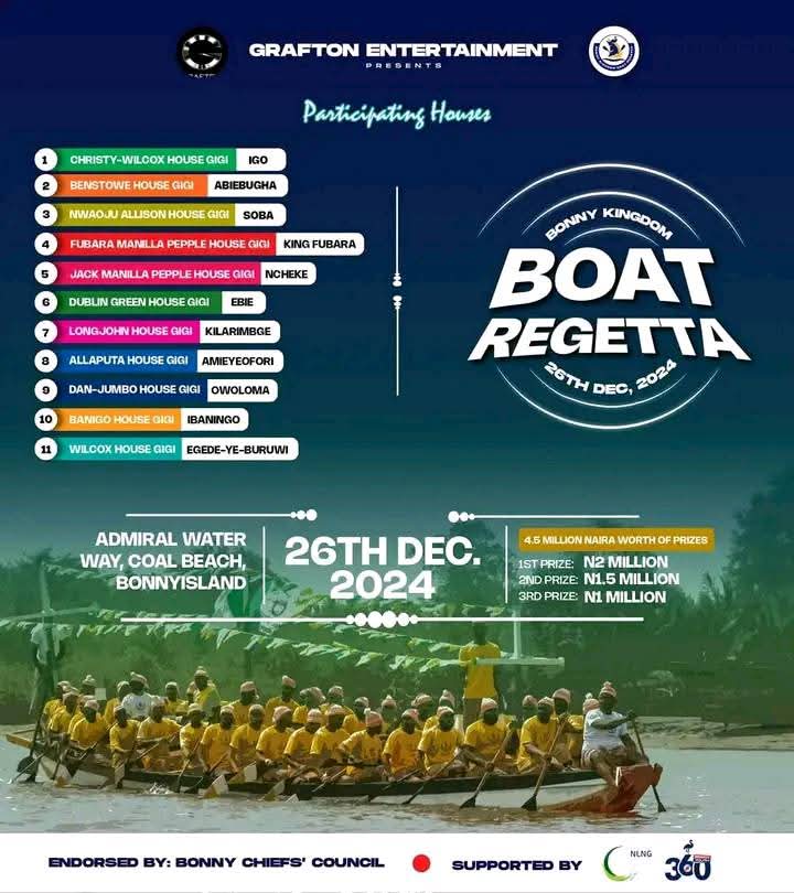 Excitement Builds for 2024 Bonny Kingdom Boat Regatta - Iduwini Voice ...